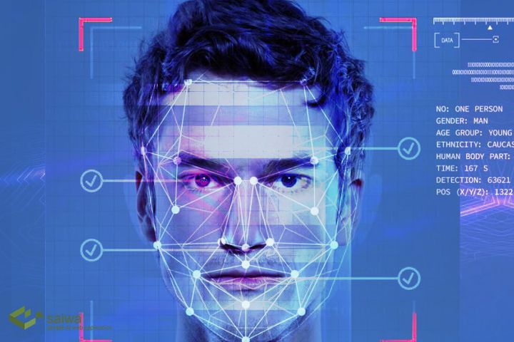 fraime - Face Recognition Online Demo