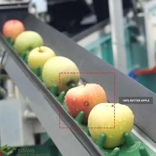 Fraime Everything About Surface Defect Detection