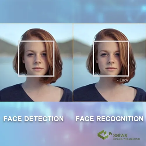 fraime - Face Recognition Online Demo