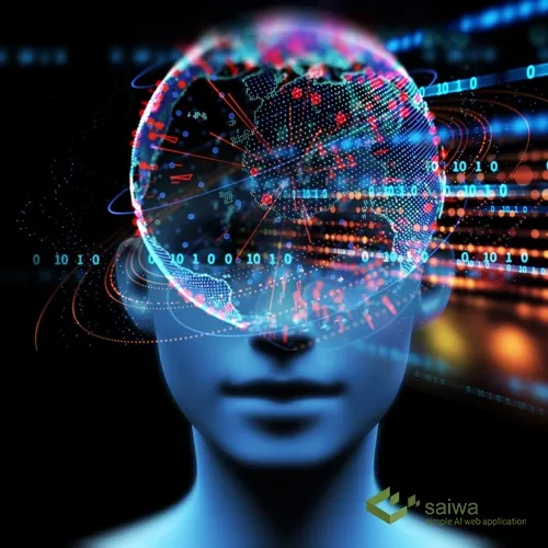 saiwa - What Is Machine Learning as a Service?