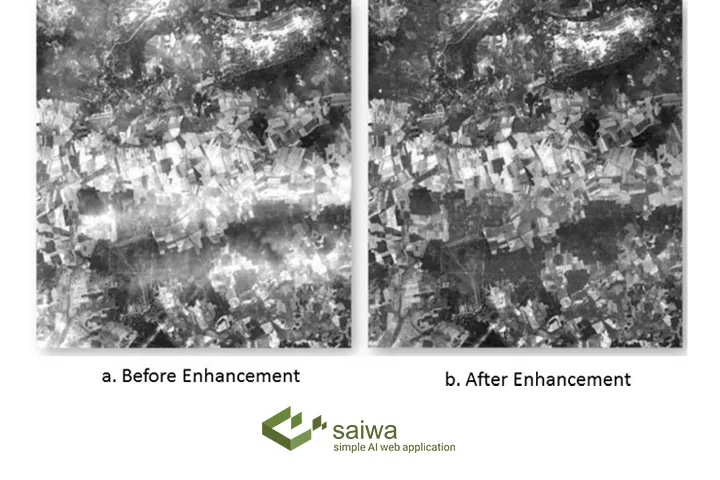 fraime - Resolution Enhancement